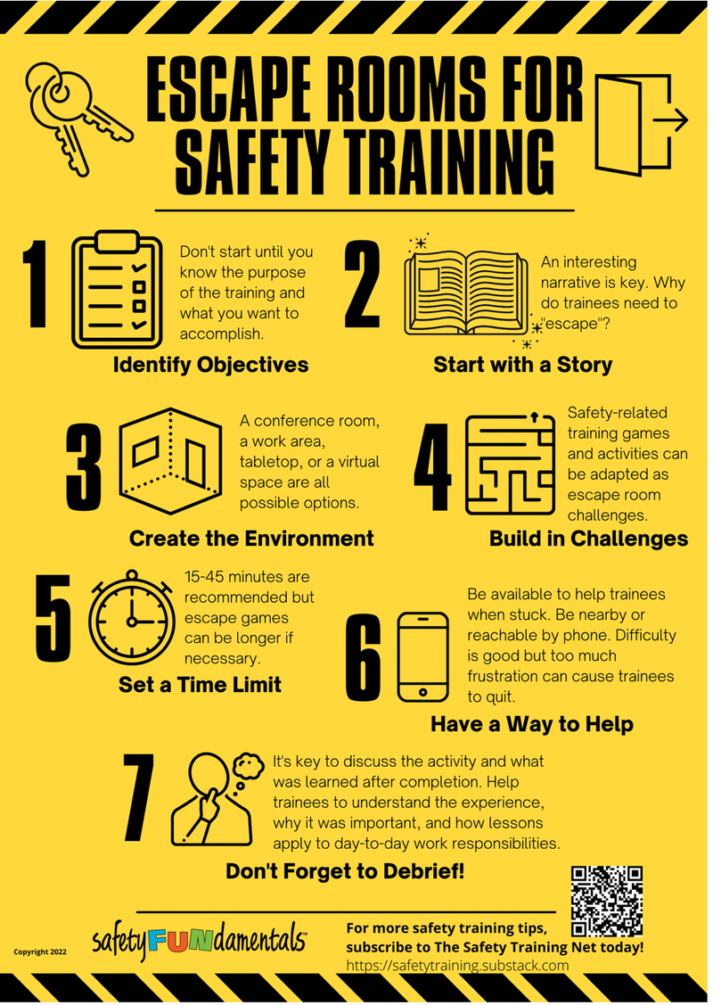 Escape Rooms for Safety Training - SafetyFUNdamentals