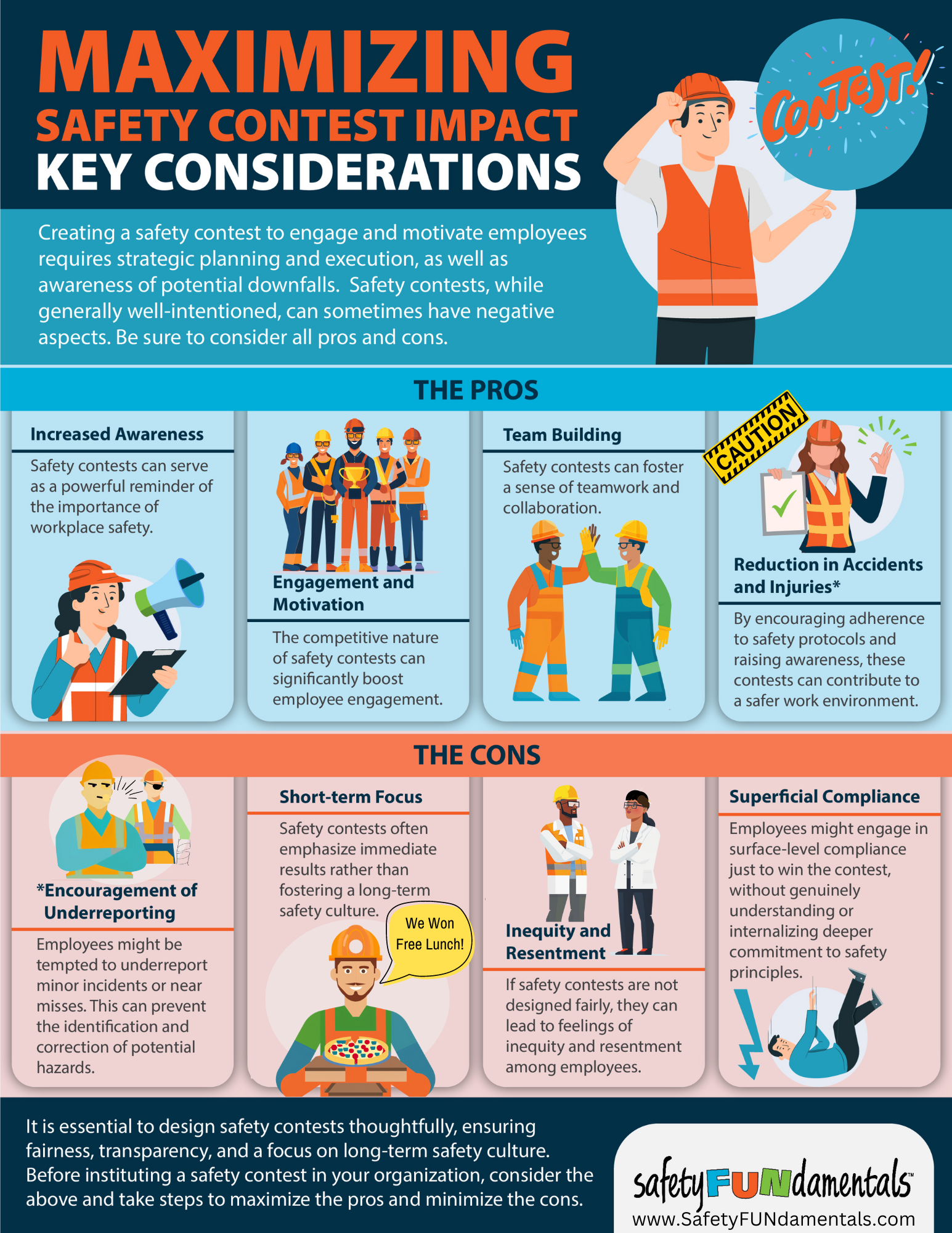 Heat Stress Infographic Available for Download - SafetyFUNdamentals